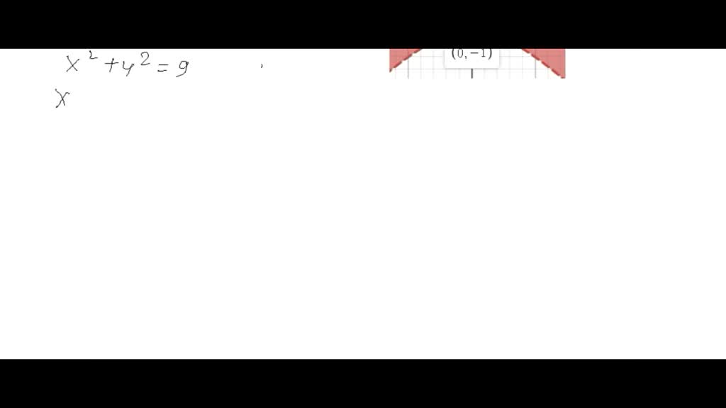 SOLVED Graph The Solution Set To Each System Of Inequalities See