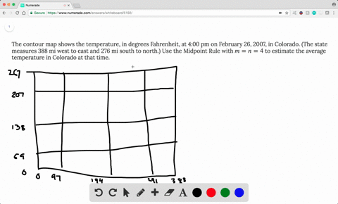 SOLVED:An isotherm map is a chart connecting points having the same ...