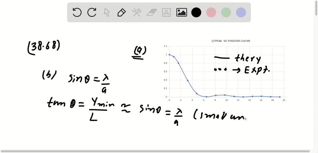 SOLVED:Plot resolution and depth of field as a function of exposure ...