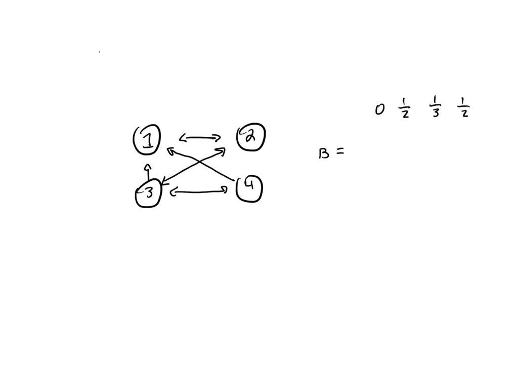SOLVED: Add a bit of code to the pagination function to allow the user ... SOLVED: Add a bit of code to the pagination function to allow the user ...
