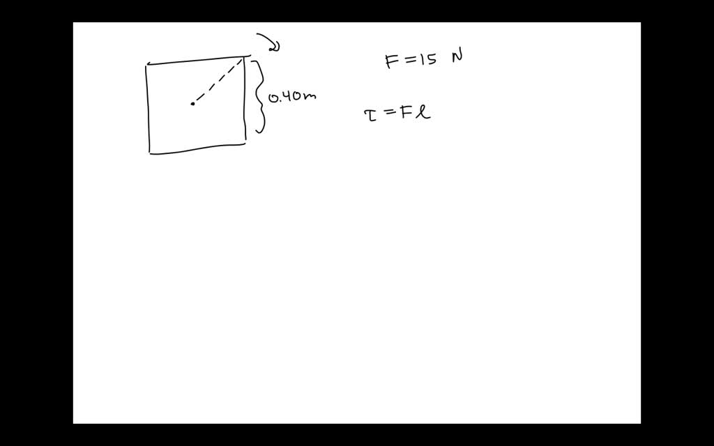 SOLVED: A square, 0.40 m on a side, is mounted so that it can rotate ...