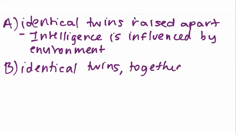 SOLVED:Which of the following persons would be most likely to have ...