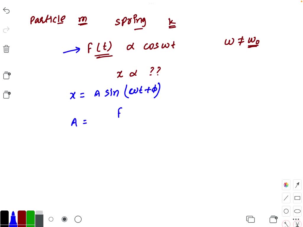 SOLVED:A particle of mass m is attached to a rigid support by a spring with force constant κAt ...
