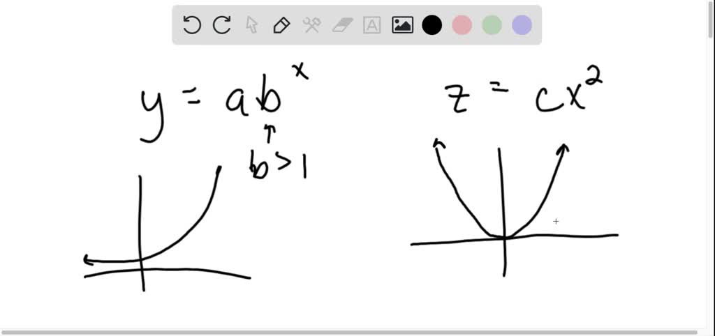 ⏩solvedcalculate Daily Log Returns And Plot Them On The Same Scale 9360