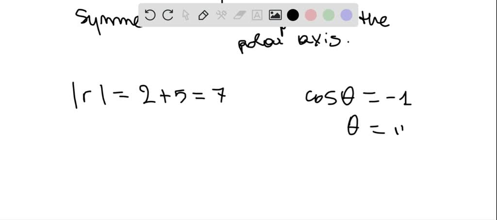 SOLVED:Equation Sketch the graph of the polar equation using symmetry ...