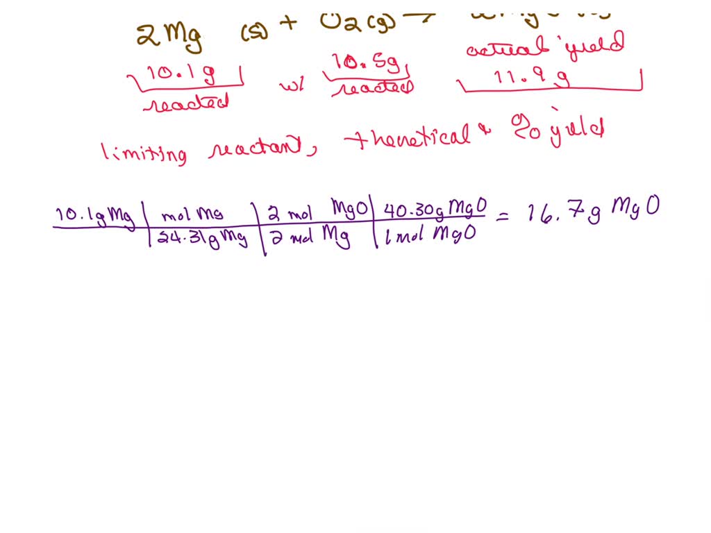 Magnesium oxide can be made by heating magnesium metal in the presence ...