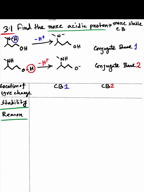 SOLVED:Compare the two protons in the following compound. Which one is ...
