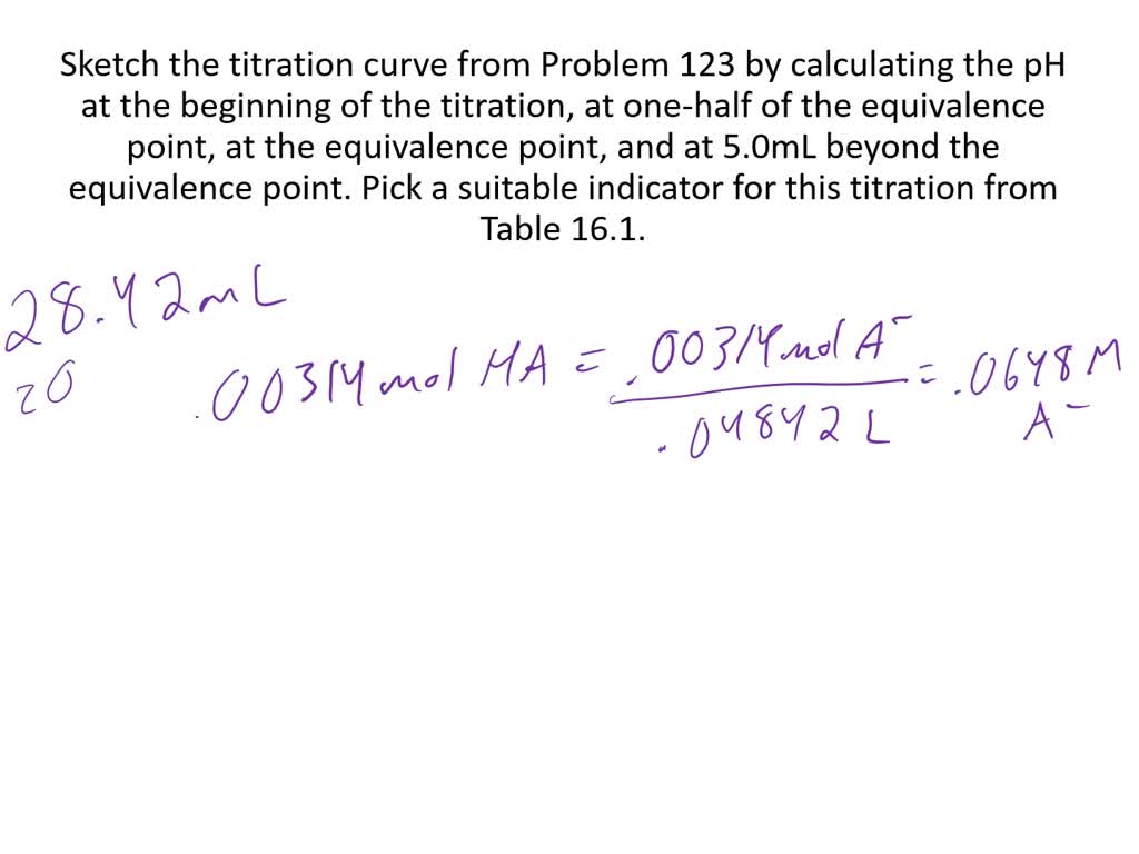 SOLVED:Sketch the titration curve from Problem 121 by calculating the pH at the beginning of the ...