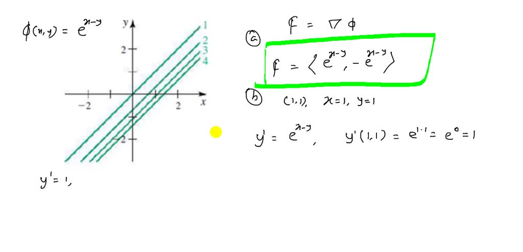 SOLVED:Curl of a gradient The electric field equals the negative ...