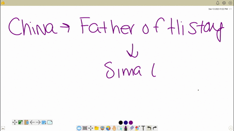 Chapter 1, Understanding the Past Video Solutions, World History ...