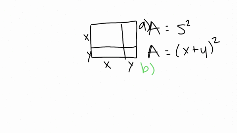 SOLVED: Consider the figure, which is a square divided into two squares ...