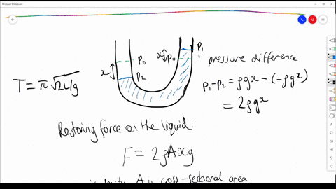 SOLVED:A U-tube is filled with a single homogeneous liquid. The liquid ...