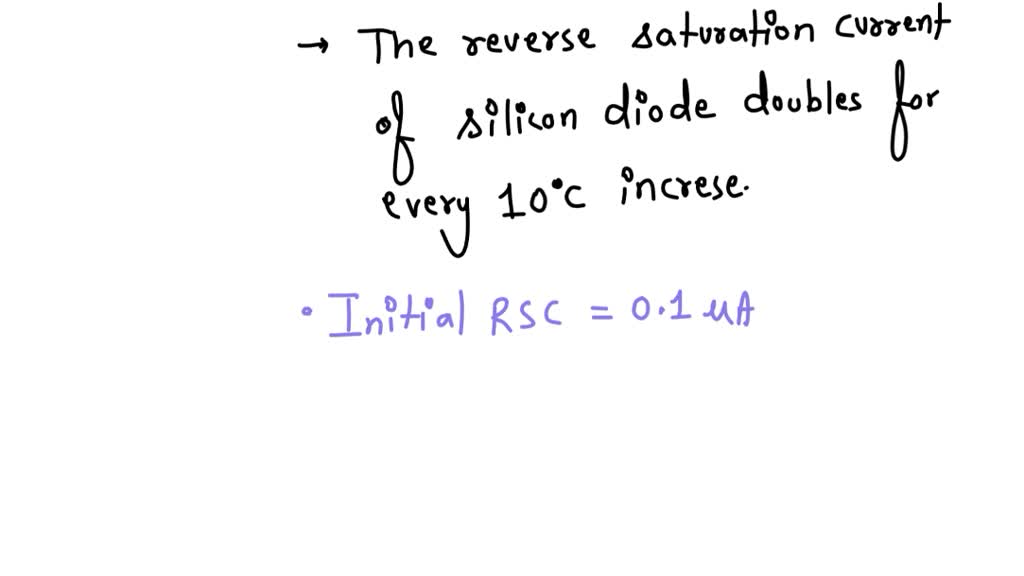 The current i flowing through a diode at room temperature is given by ...