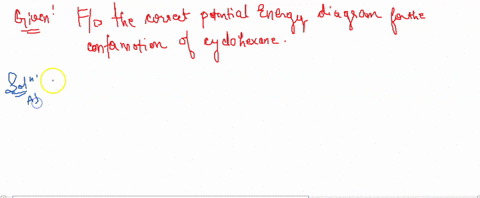 SOLVED:The correct potential energy diagram for conformation of ...