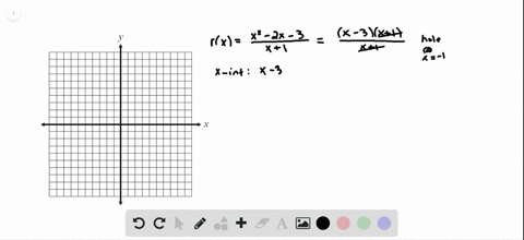 SOLVED:Rational Functions with Holes Find the factors that are common ...