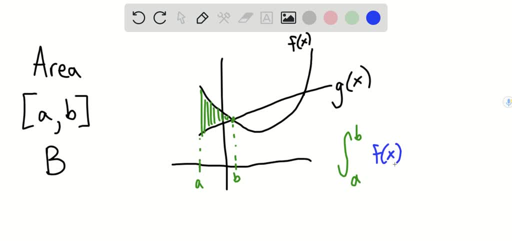 SOLVED:Refer to Figures A and B. Set up definite integrals in Problems ...