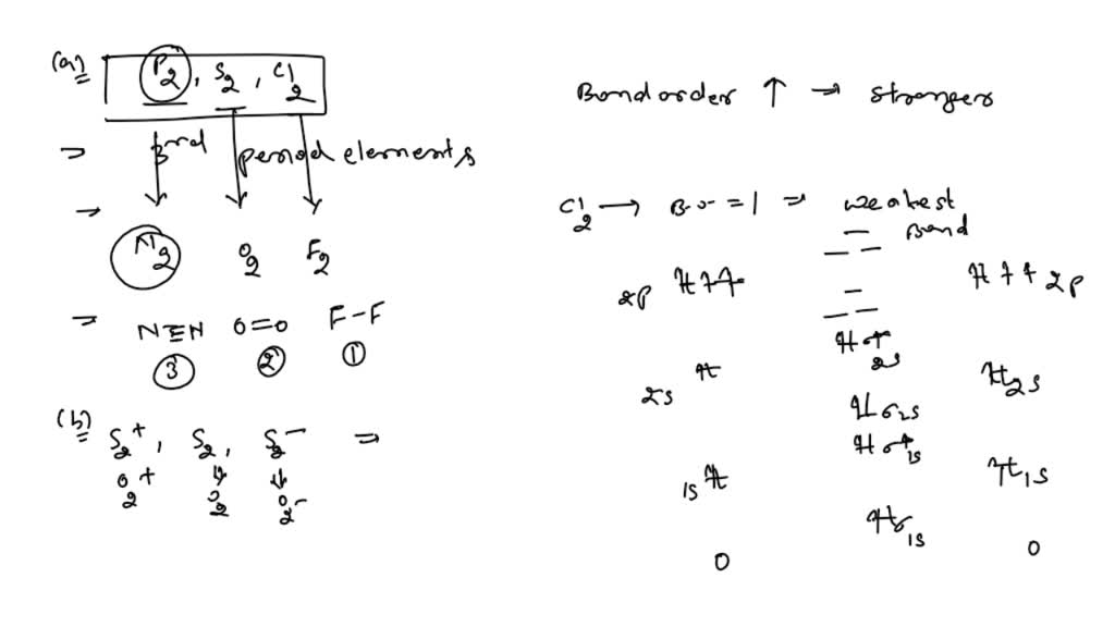 SOLVED: On the basis of molecular orbitals, predict the shortest bond ...