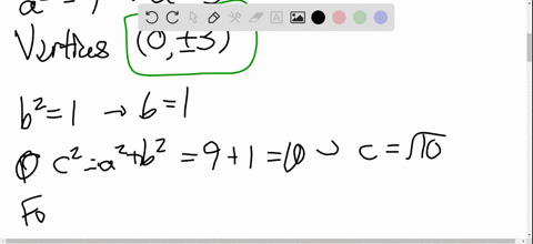 ⏩SOLVED:Using equations (9), Sec. 3 , show that the hyperbola… | Numerade
