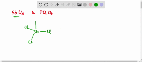 ⏩SOLVED:Use the VSEPR model to predict the shapes of SbCl5 and FClO3 ...