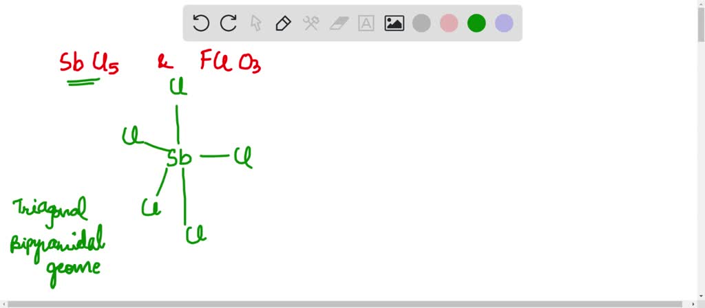 ⏩SOLVED:Use the VSEPR model to predict the shapes of SbCl5 and FClO3 ...