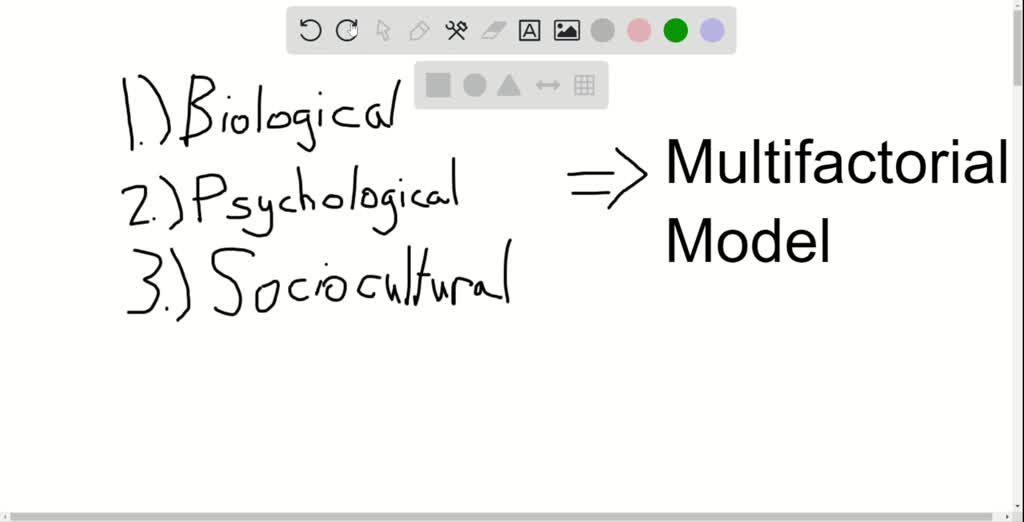 ⏩SOLVED:The agent-host-environment model of health and illness is ...