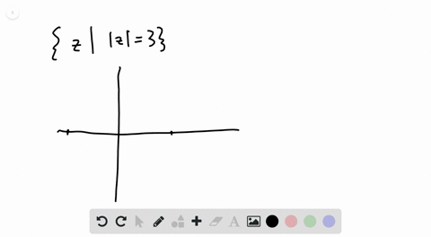 SOLVED:Graphing Sets of Complex Numbers Sketch the set in the complex ...