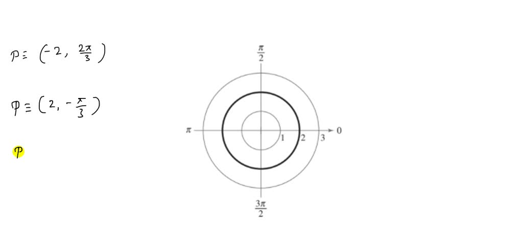 Solvedplotting Points In The Polar Coordinate System In Exercises 5 18 Plot The Point Given In