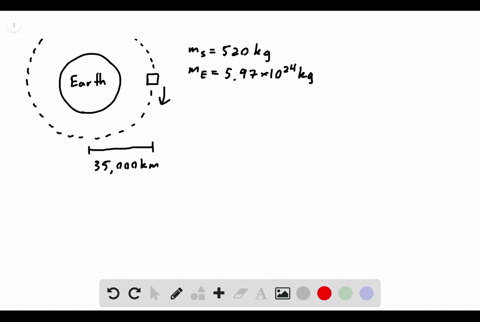 Chapter 12, Gravity Video Solutions, Physics | Numerade
