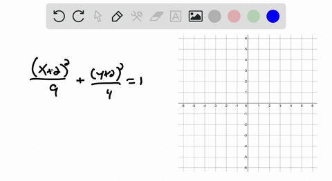 SOLVED:Match the equation with its graph. [The graphs are labeled (a), (b), (c), (d), (e), and ...