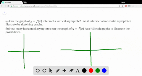 SOLVED:(a) Can the graph of y=f(x) intersect a vertical asymptote? Can it intersect a horizontal ...