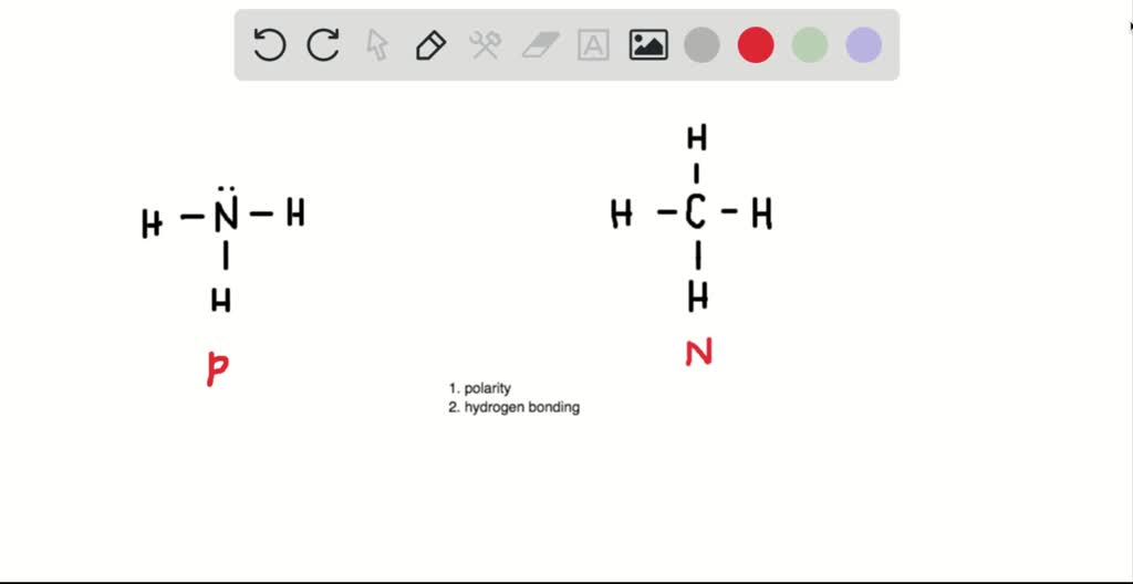 SOLVED: Ionic compounds tend to have higher boiling points than covalent substances do. Both ...