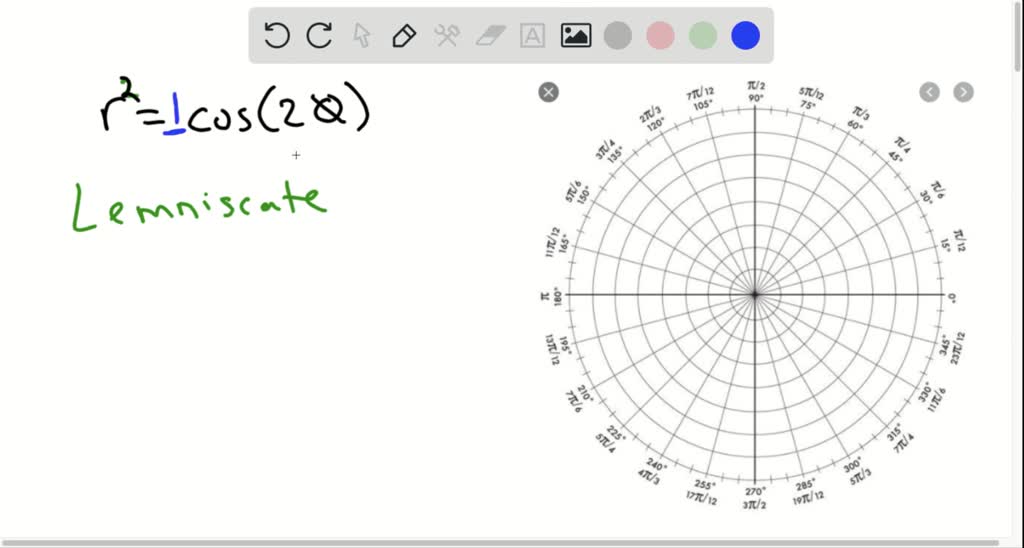 SOLVED 15 36 Sketch The Graph Of The Polar Equation R 2 cos2 solved-15-36-sketch-the-graph-of-the-polar-equation-r-2-cos2