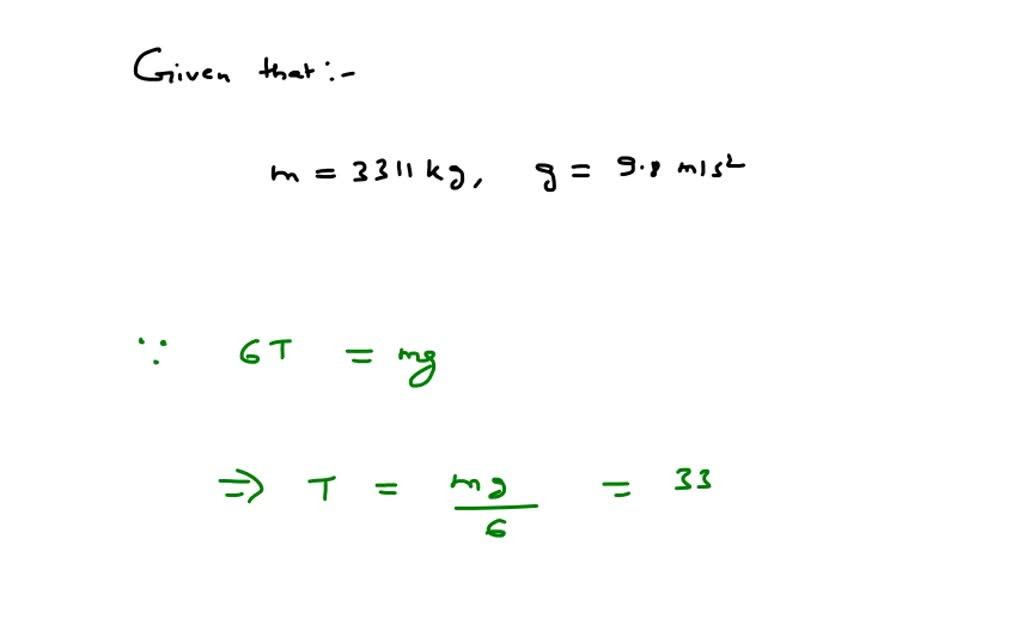 ⏩SOLVED:4.42 A granite block of mass 3311 kg is suspended from a… | Numerade