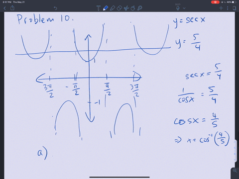 SOLVED:Given the graph of y=secx shown, draw the horizontal line y=(5 ...