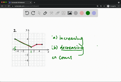 SOLVED:Determine the intervals on which the function is (a) increasing ...