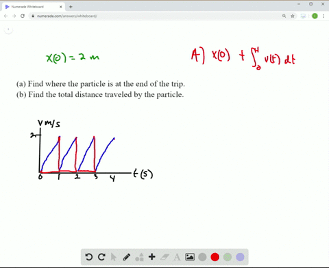 SOLVED:In Exercises 17-20 , the graph of the velocity of a particle moving on the x -axis is ...