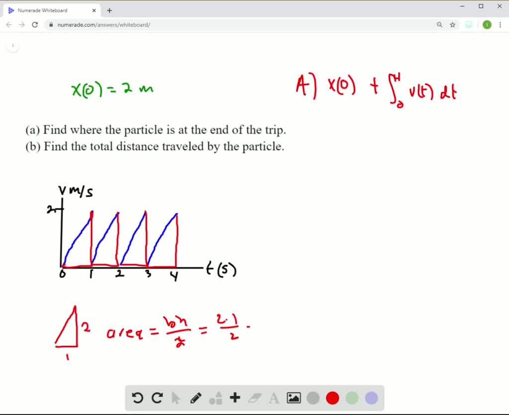 SOLVED:In Exercises 17-20 , the graph of the velocity of a particle moving on the x -axis is ...