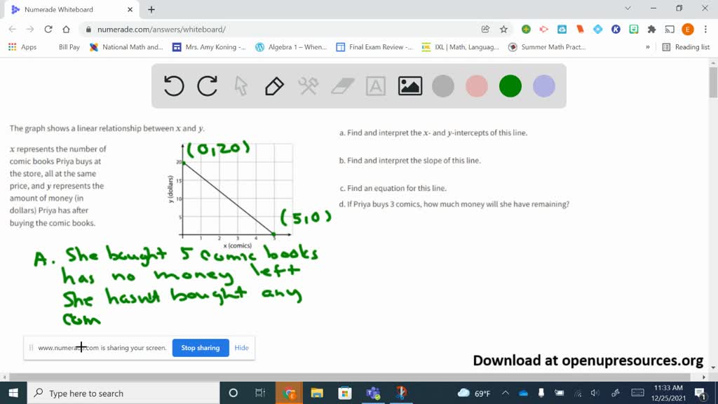 SOLVED:The graph shows a linear relationship between x and y. x ...