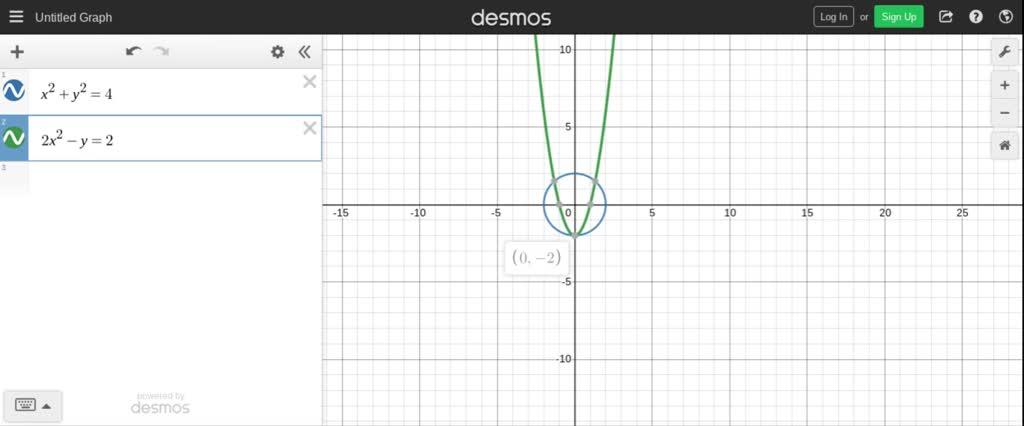 SOLVED: Use una calculadora de gráficas para resolver el sistema de ...