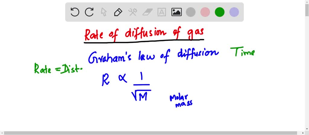 SOLVED:The rate of diffusion of gas is ............... proportional to ...