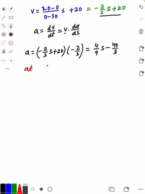 SOLVED: If the velocity v of a particle moving along a straight line decreases linearly with its ...