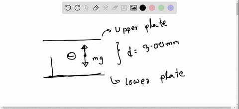 SOLVED: An electron is suspended in a vacuum between two oppositely ...