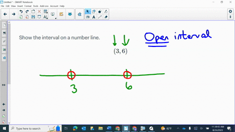 SOLVED:Show the interval on a number line. (3,6)