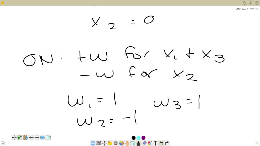 Video Solutionassign Weights And Threshold Values In The Following Neural Network So That The 