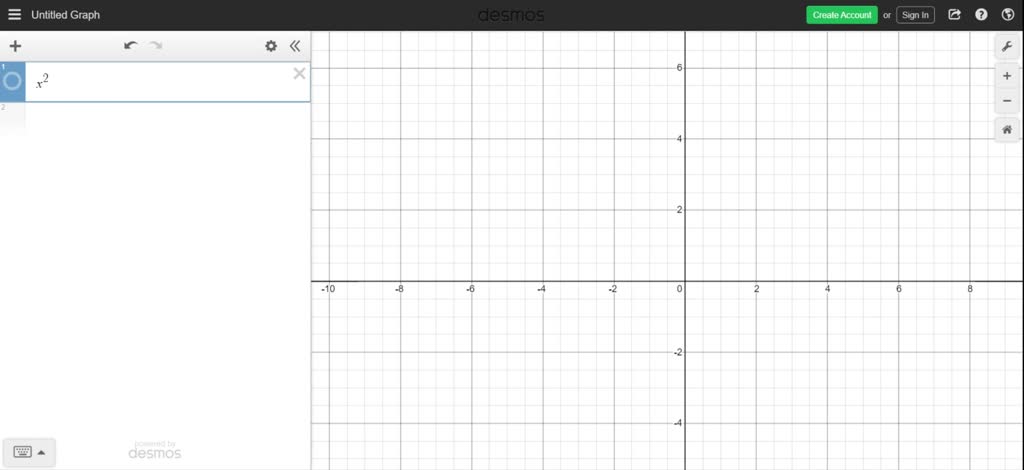 The dashed portions of the graphs indicate that you should focus only ...