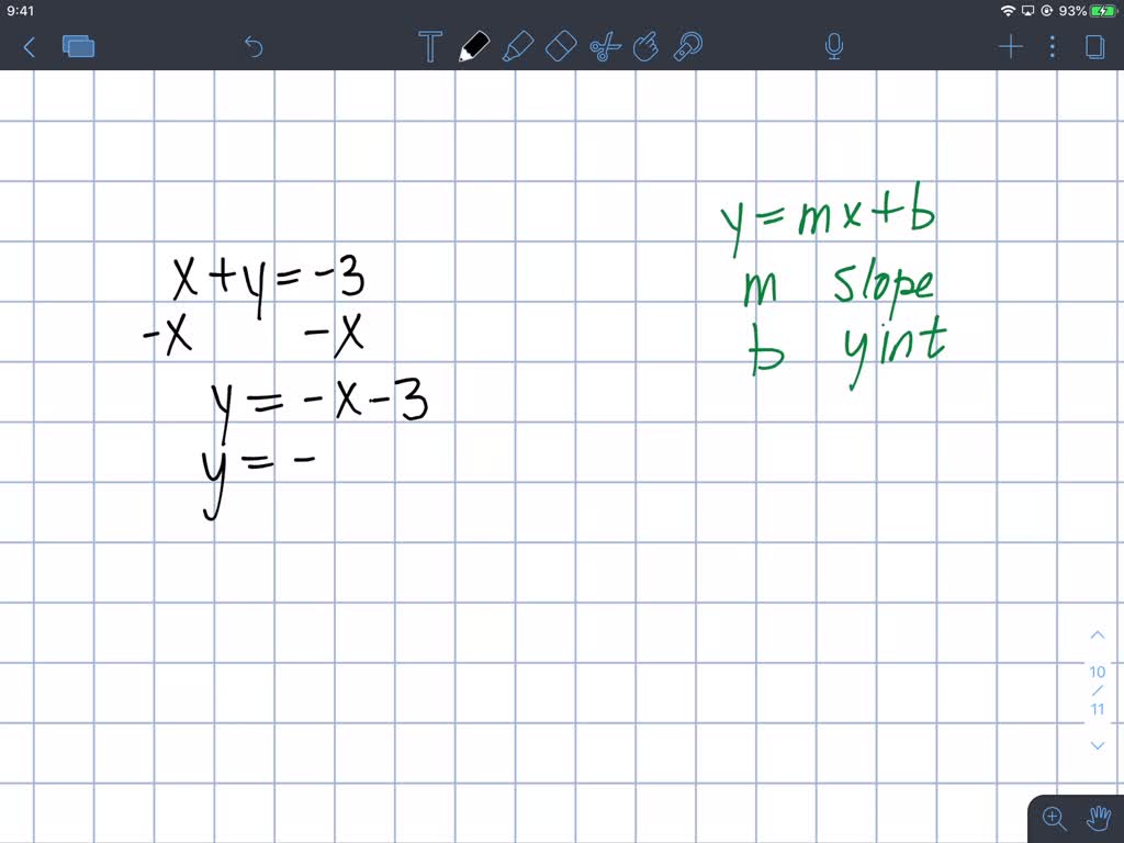SOLVED:State the slope and the y -intercept of the graph of each ...