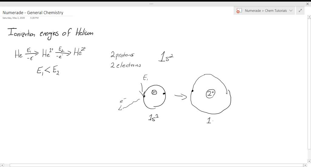 SOLVED:Compare the first ionization energy of helium to its second ...