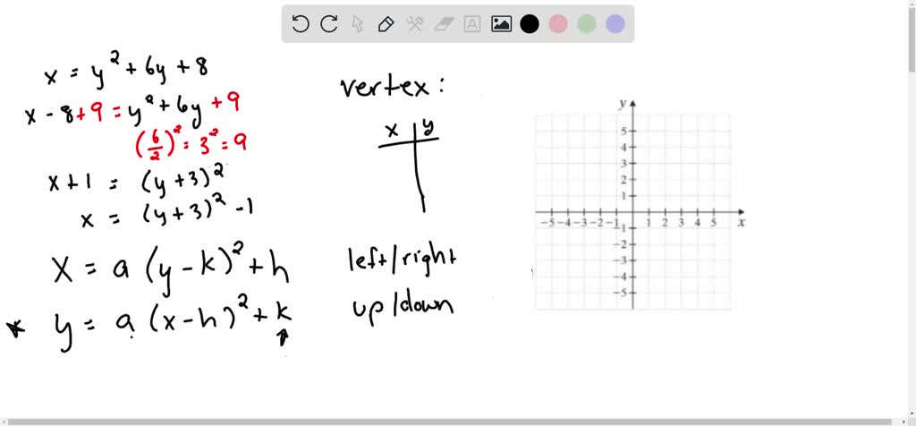 VIDEO solution:The graph of each equation is a parabola. Find the ...