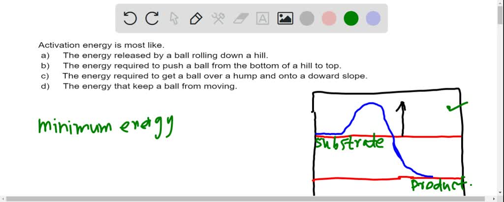 SOLVED:Activation energy is most like a. the energy released by a ball ...