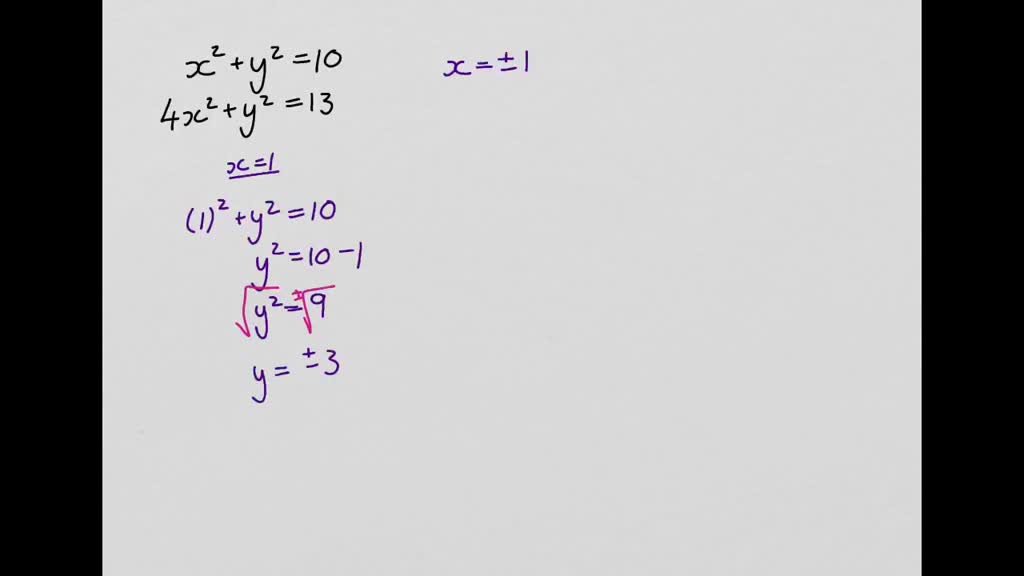  SOLVED This Table Of Values Is For The Equation Y x 2 x Between